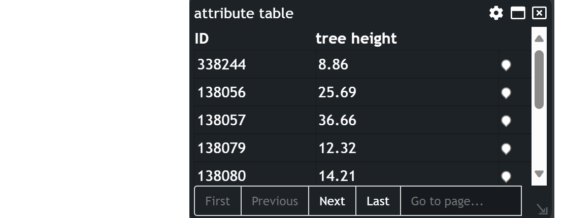 Using Geometry locate in Dashboard