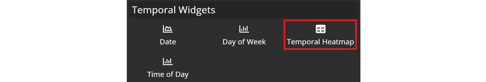 Temporal Heatmap